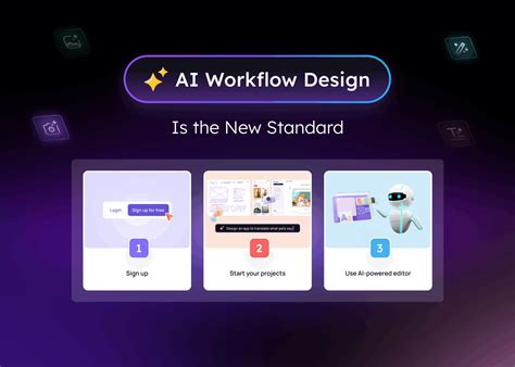 How To Create An App Prototype Easy Steps And Best Tools