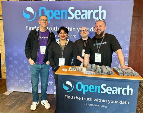 Opensearch Project On Linkedin Opensource Fossback