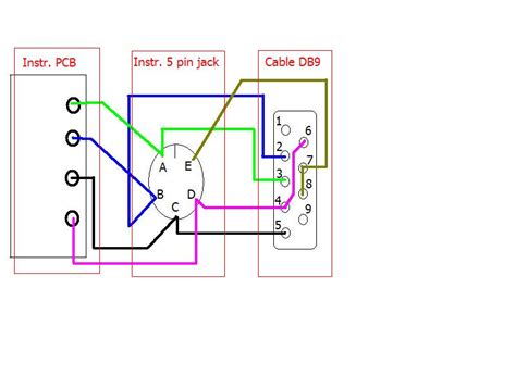 RS To Arduino Mega Networking Protocols And Devices Arduino Forum