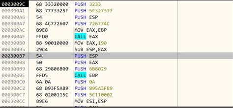 Stay Alert Malware Authors Deploy Elf As Windows Loaders To Exploit