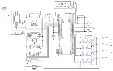 Arduino Resources Easyeda