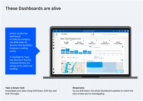 IBM Cognos Analytics Latest Versions DeeperThanBlue