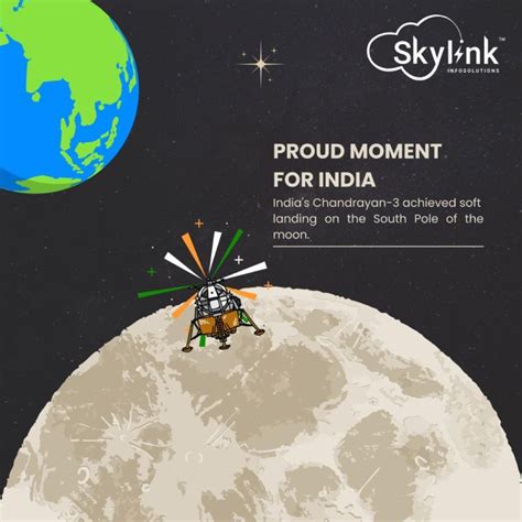 Himalay Patel Posted On Linkedin