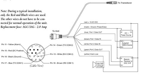 Garmin Nmea 0183 Wiring Diagram