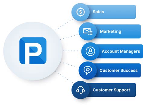 Pipeline Sharing Software Partnertap