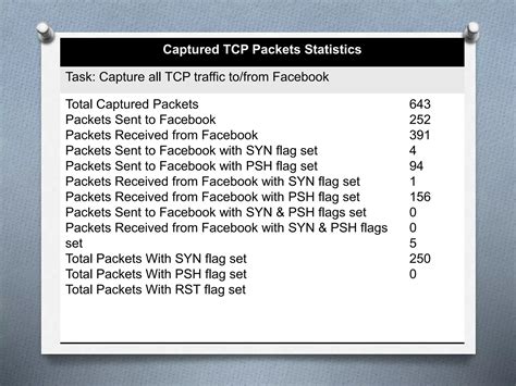 Writing Wireshark Filter Expression For Capturing Packets PPTX