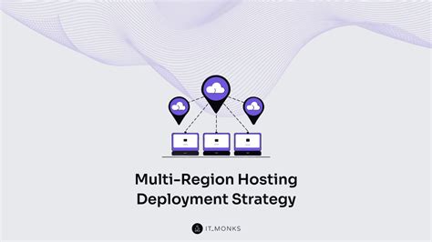 Multi Region Hosting Deployment Strategy For Enterprise Websites