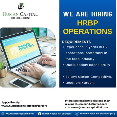 Muhammad Shoaib Posted On Linkedin