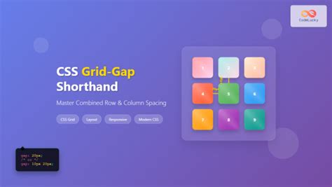Css Grid Gap Shorthand Master Combined Row And Column Spacing Codelucky