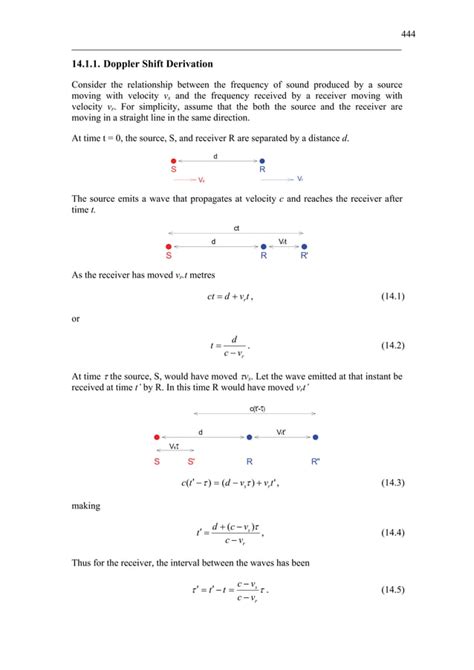 14 Doppler Measurement Pdf