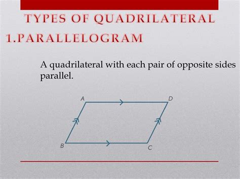 Made By Chahat Maggu Class Viii B Ppt Download
