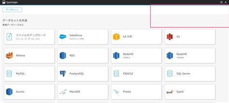 アップデート Amazon Quicksight でカスタムアクセス許可を使ってアカウントの Spice 容量を作成者に非公開に出来るよう