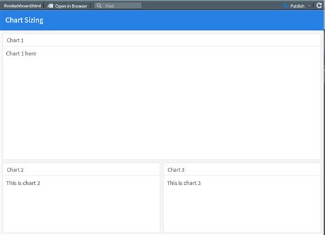 Dashboard Project 4 Flexdashboard