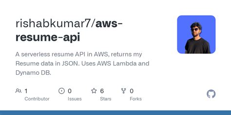Github Rishabkumar7aws Resume Api A Serverless Resume Api In Aws