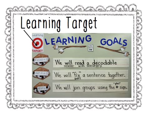 Primary Possibilities Student Learning Objectives Student Learning
