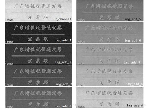 Python Opencv 图像加权混合（滤色， 叠加， 柔光， 强光）opencv 柔光 Csdn博客