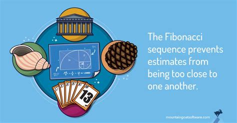 How Fibonacci Series Boosts Agile Efficiency Tanu Dhaka Posted On The Topic Linkedin