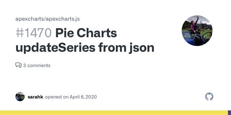 Pie Charts UpdateSeries From Json Issue Apexcharts Apexcharts Js GitHub