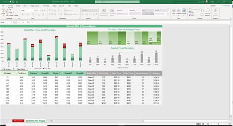 Pricing Excel Template