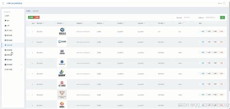 398java Ssm Springboot基于大数据的企业岗位招聘推荐系统简历投递面试邀请在线沟通回复（源码文档运行视频讲解视频