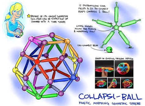 Souvenirs Novelties Party Tricks By Paul Osimo At