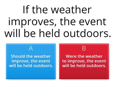 Inverted Conditionals Quiz