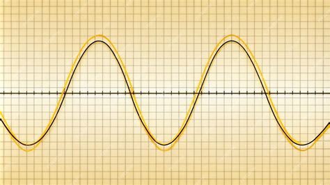 Sinusoidal Current Background 4k Hd Photo Of Waveform Design Premium
