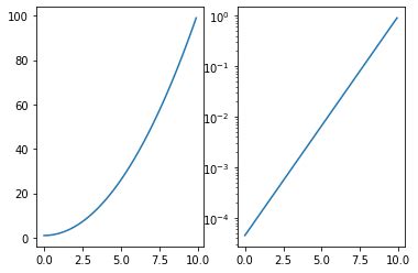Matplotlib Computational Methods
