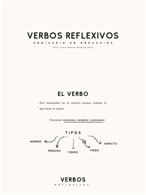 Verbos Reflexivos Pdf Verbo Relaciones Sintácticas