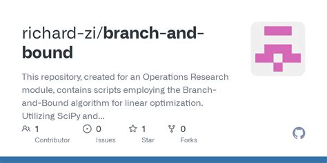 Branch And Boundbranch And Bound Scipypy At Main · Richard Zibranch And Bound · Github