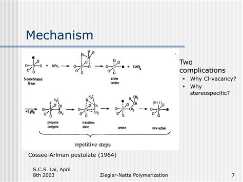 Ppt Ziegler Natta Polymerization Synthesis Of Tacticity Specific Polypropylene Powerpoint