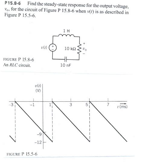 find the steady state response for the output
