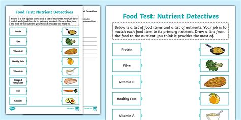 Food Test Nutrient Detectives Worksheet Teacher Made
