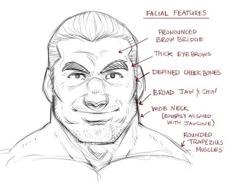 How To Draw Bara