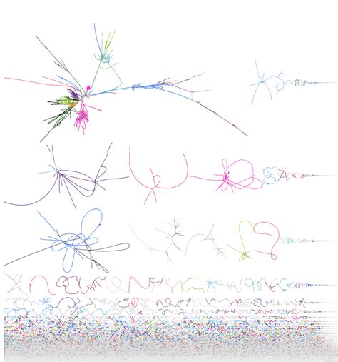 How To Use Assembly Graphs With Metagenomic Datasets Tyler Barnum