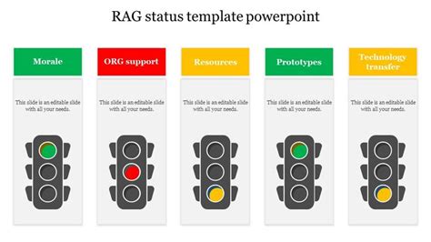 Rag Status 04 Presentation Slides Templates Power Poi Vrogue Co