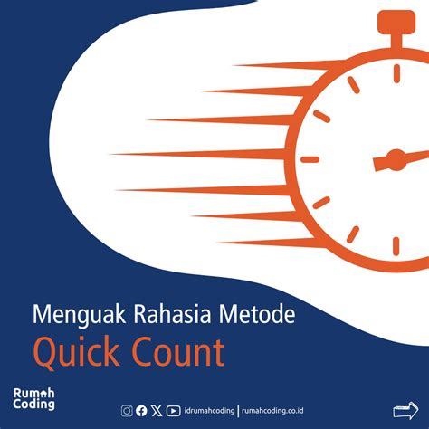 Lhuqita Fazry Posted On Linkedin