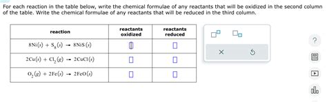 Solved For Each Reaction In The Table Below Write The Chemical