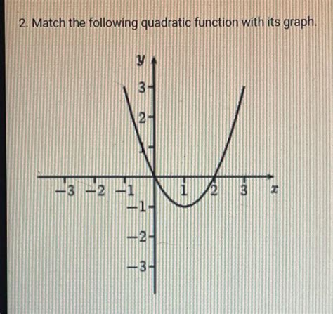 solved 2 match the following quadratic function with its