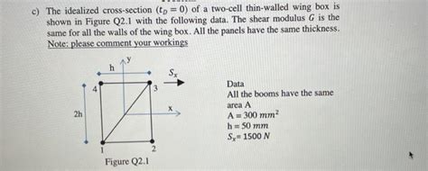 solved c the idealized cross section tp 0 of a two cell