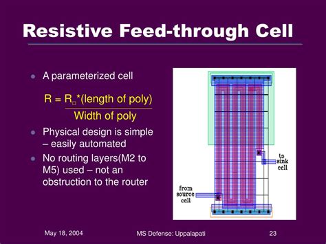Ppt Low Power Design Of Standard Cell Digital Vlsi Circuits Powerpoint Presentation Id955021