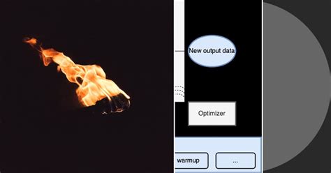 List Llm Fine Tuning Curated By Abhinav Mukherjee Medium