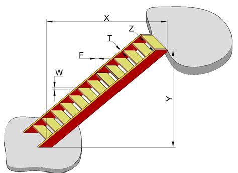 3d Расчет прямой лестницы онлайн калькулятор Perpendicular Pro Лестница Калькулятор