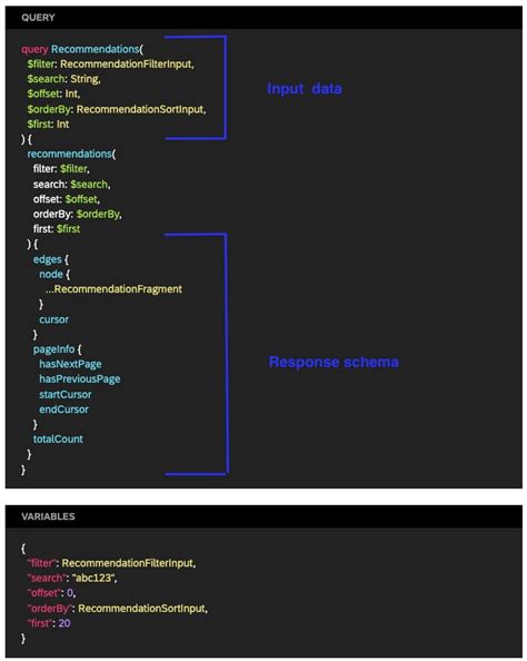 Working With APM GraphQL APIs Extending SAP Ass SAP Community
