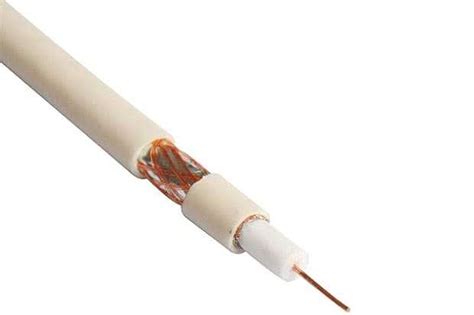 Coaxial Cable Connectors A Comprehensive Guide Updated May
