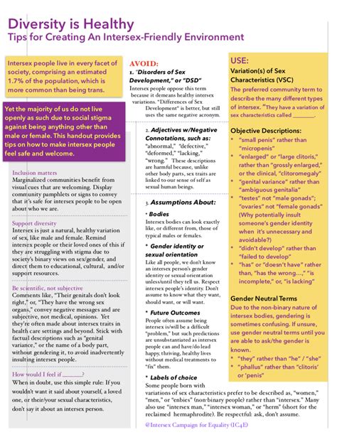 New Resource Tips For Creating An Intersex Friendly Environment Intersex Campaign For Equality