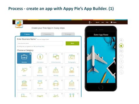 Ppt Appy Pie Snappy Appypie Powerpoint Presentation Free Download