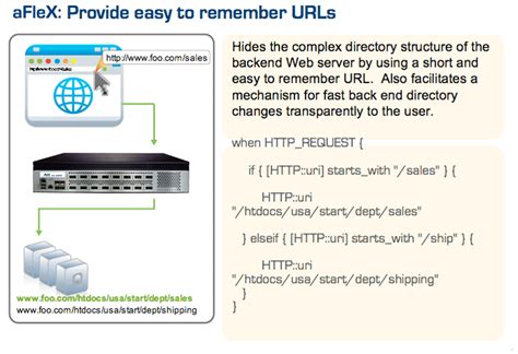 a10 networks product features aflex advanced scripting for layer 4 7