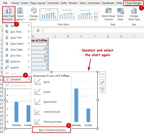 How To Add Multiple Trendlines In Excel Single And Different Series