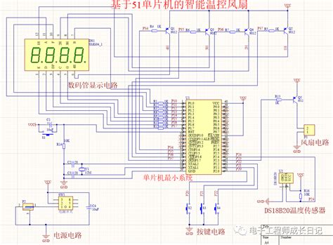 基于51单片机智能温控风扇设计 csdn博客